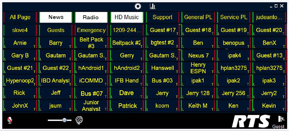 RTS VLink Control Panel | Beamcast